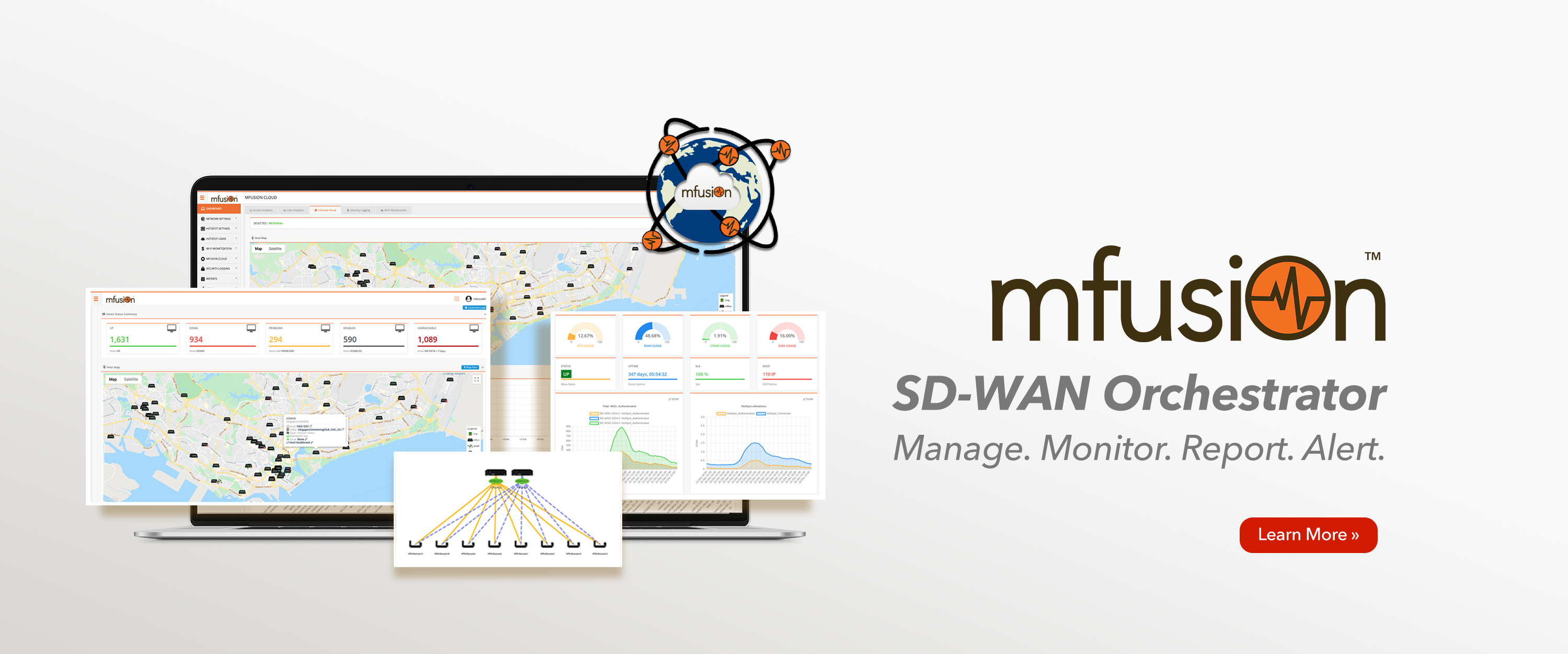 5G | SD-WAN | Wi-Fi 6